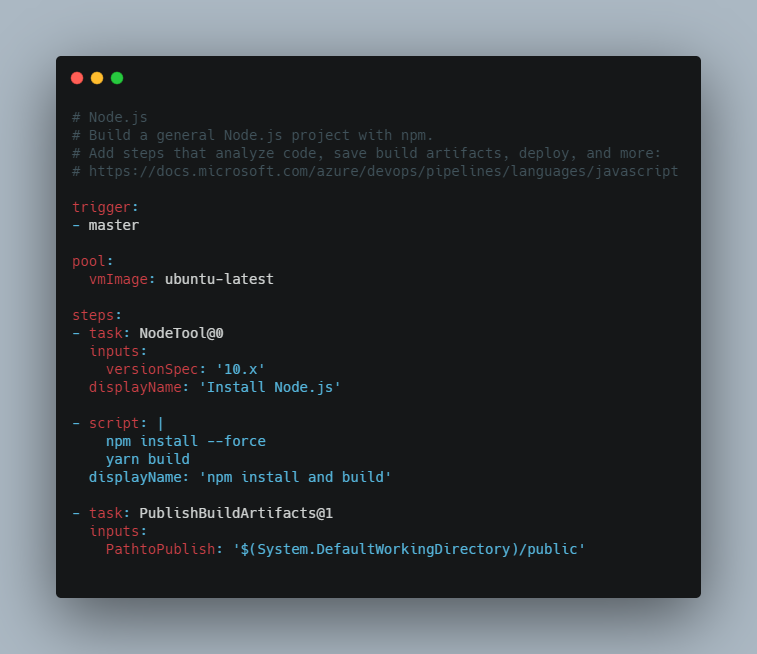 The Only Guide You Need For A Static Website In Azure Part 3 Automate Using Azure Devops Pipelines 6870